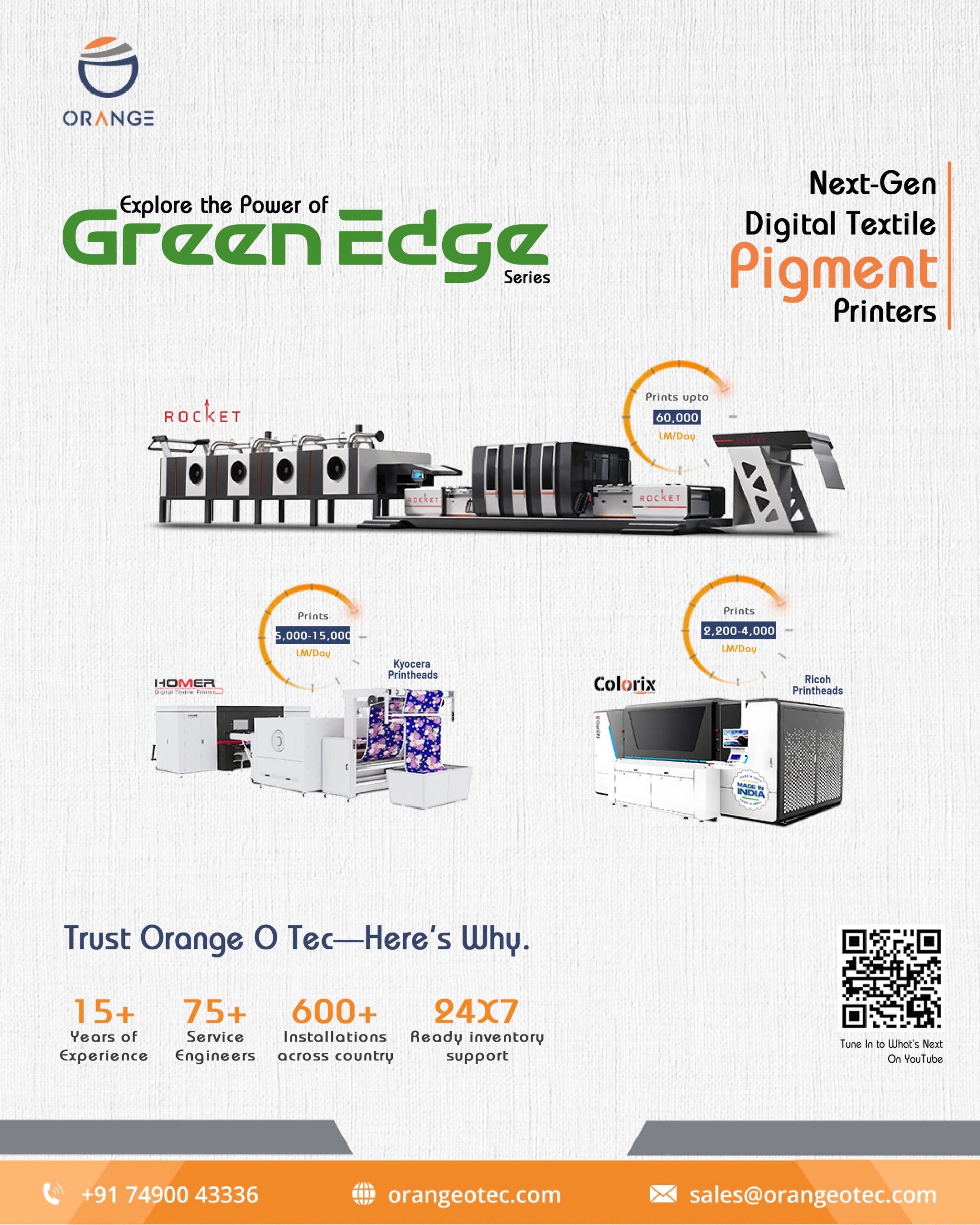 Introducing a Greener Tomorrow: The Green Edge Series by Orange O Tec ...